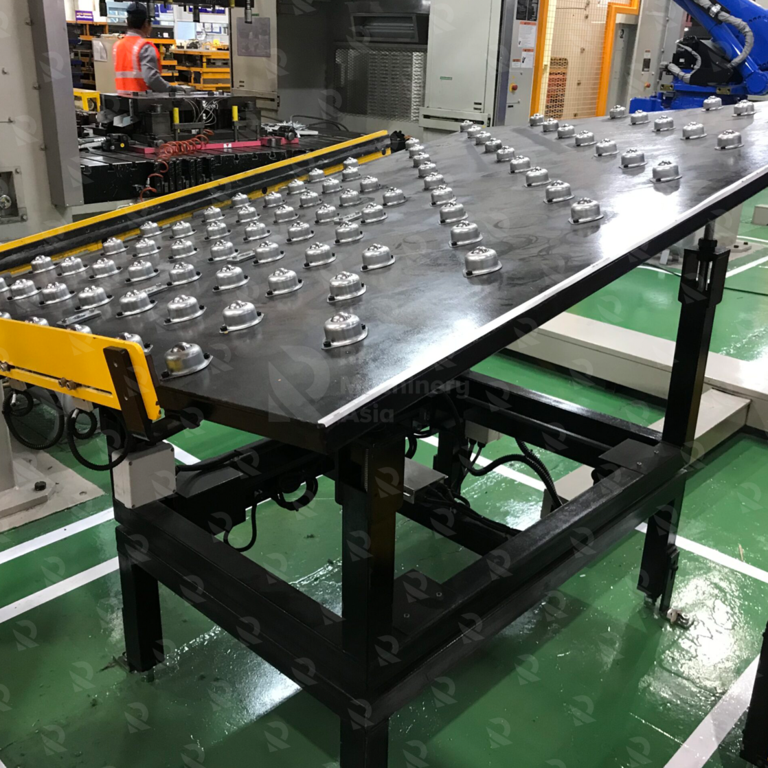 Centring Device FRONT-OF-LINE - BR Machinery Asia